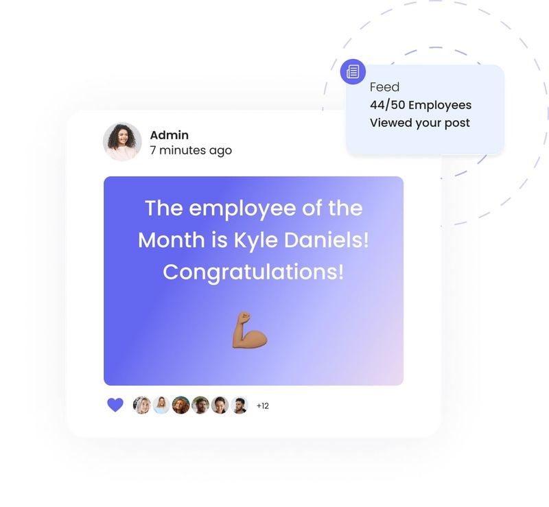 Shift Based Workforce Management Platform Overview | Ubeya